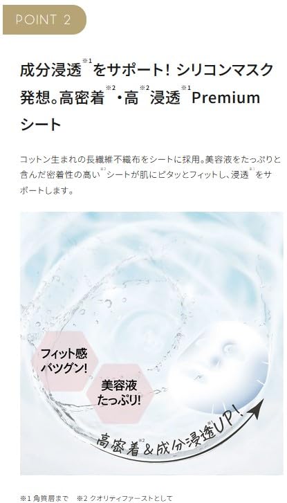 Quality first Derma Laser Super Exosome 100 Pack of 7 Sheets – WAFUU JAPAN