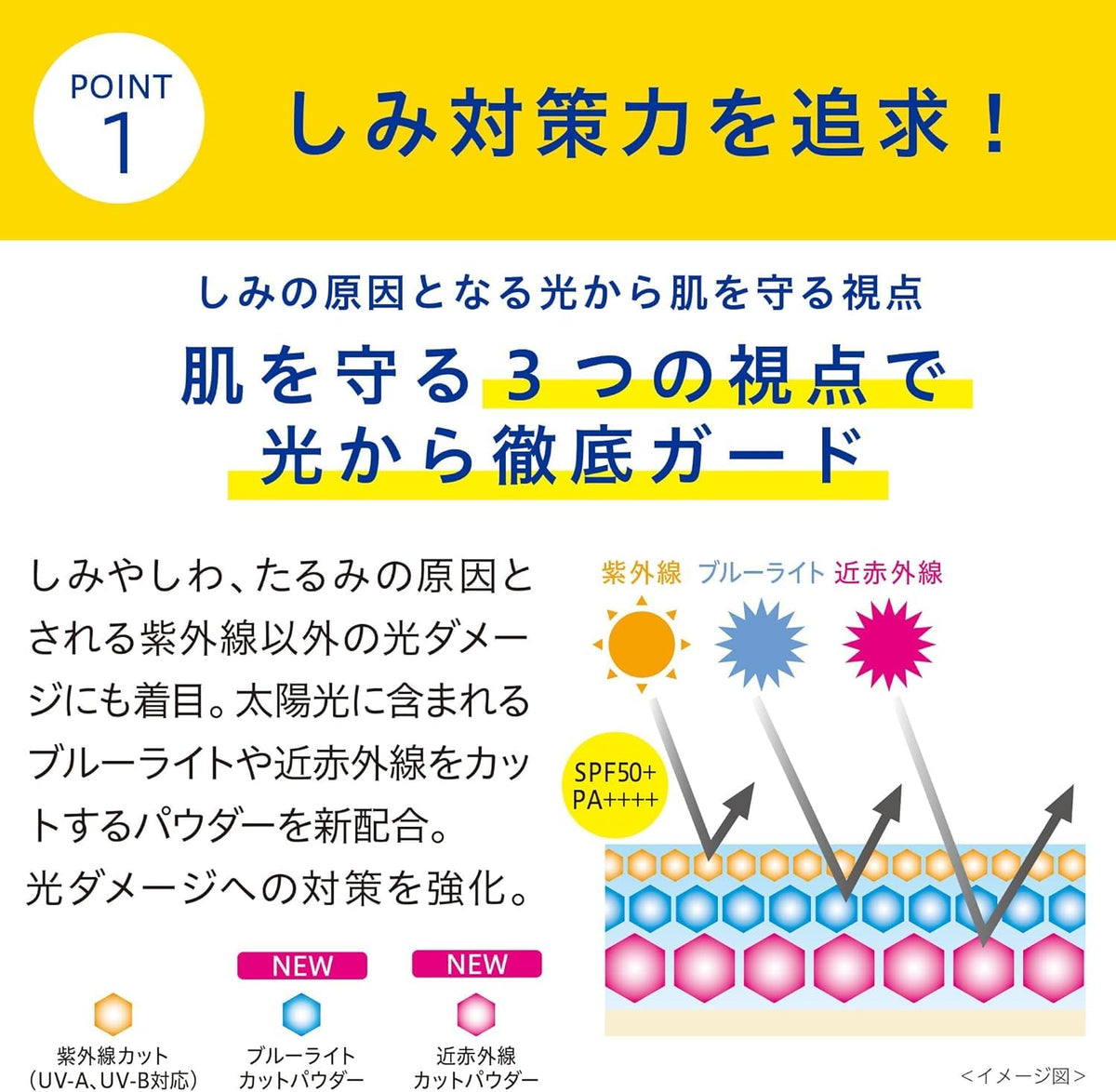 Transino UV Powder EX Medicated Sunscreen Face Powder 11g – WAFUU JAPAN