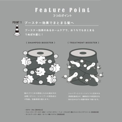 Deep Layer Treatment ExS 470g – WAFUU JAPAN