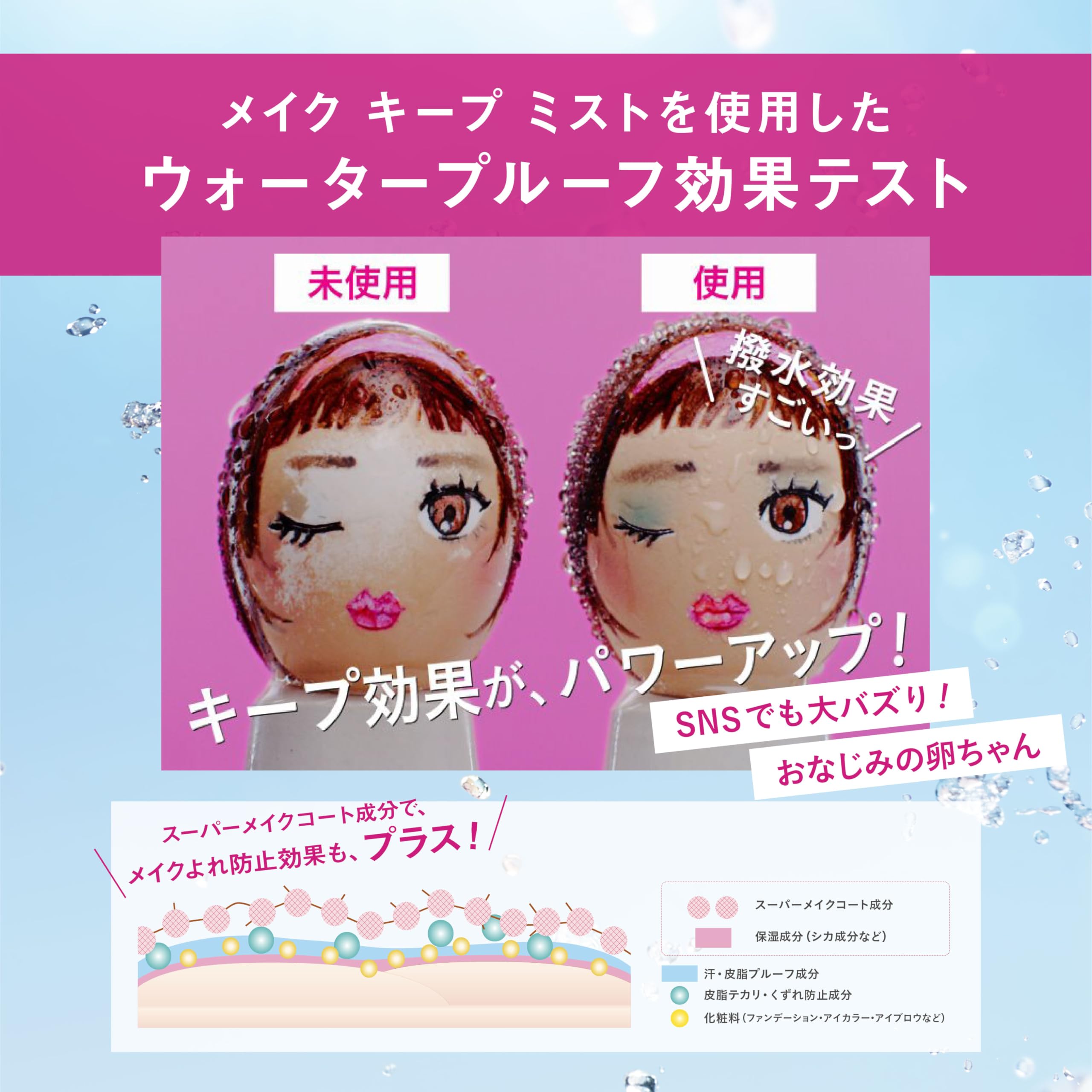 KOSE Makeup Keep Mist EX Plus 長效定妝噴霧 旅行試用裝 35mL – WAFUU JAPAN