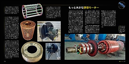 The most beautiful engine illustrated book in the world – WAFUU JAPAN