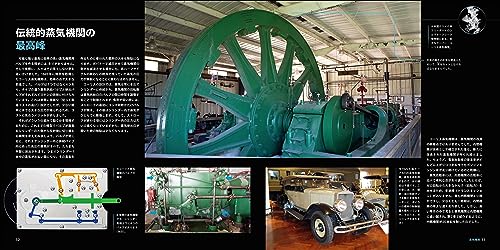 The most beautiful engine illustrated book in the world – WAFUU JAPAN