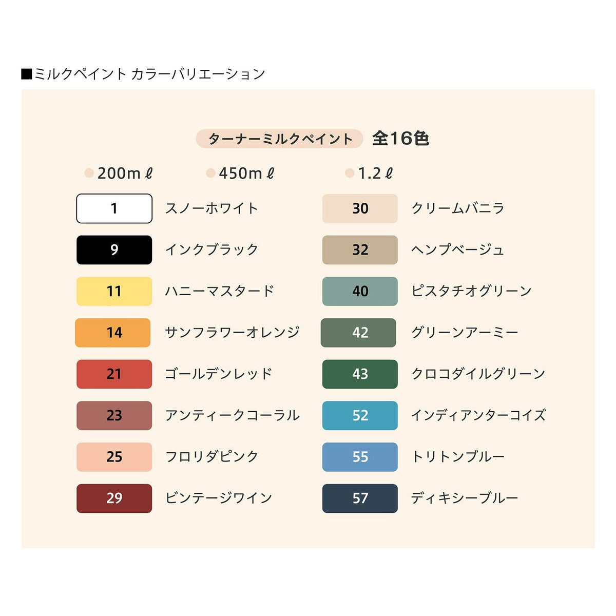 Turner Color Acrylic Paint Milk Paint MK200001 Snow White 200ml – WAFUU ...