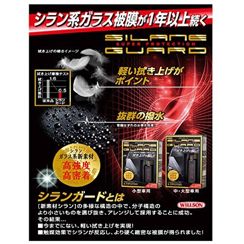 Willson SILANE GUARD 95ml for medium & large size car 01275 – WAFUU JAPAN