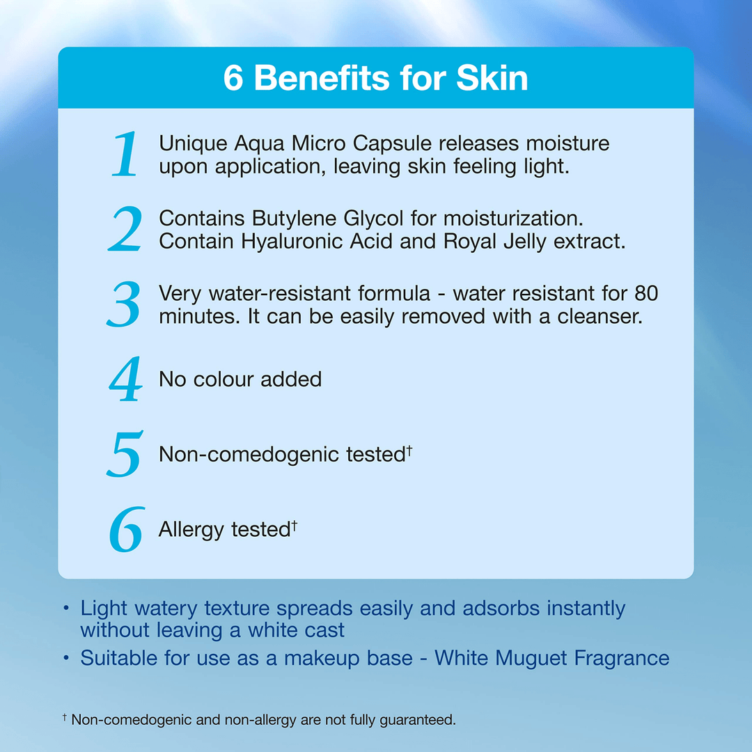 Biore UV Aqua Rich Watery Essence Sunscreen SPF50+/PA++++ 50g – WAFUU JAPAN